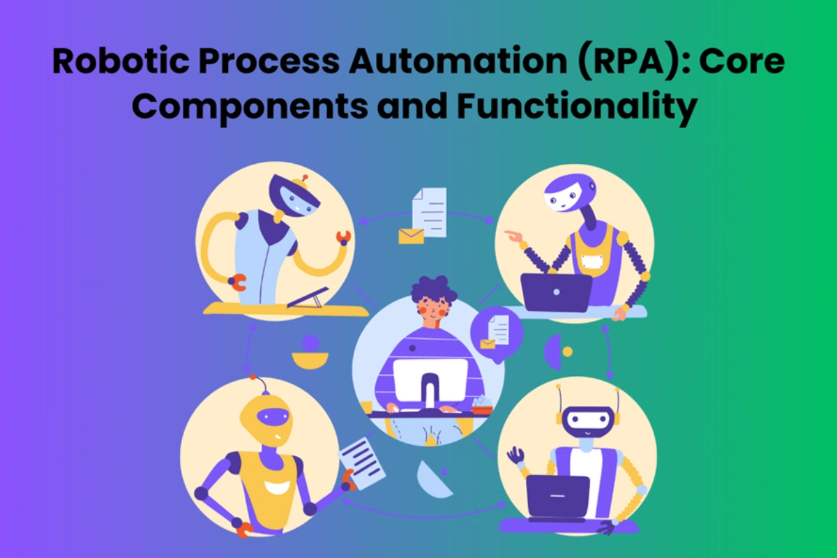 Robotic Process Automation (RPA) Robotic Process Automation (RPA)